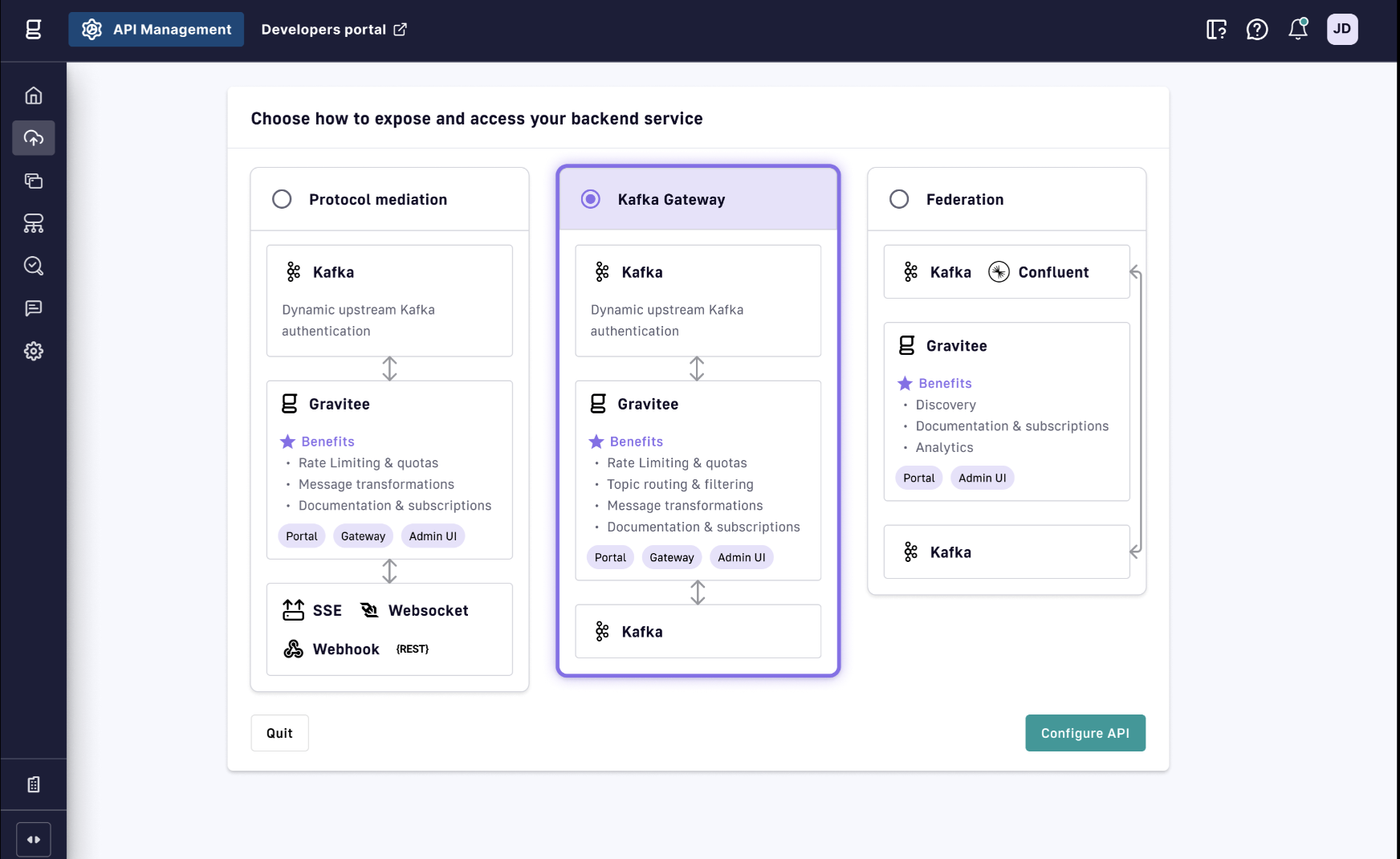 Introducing the Gravitee Kafka Gateway